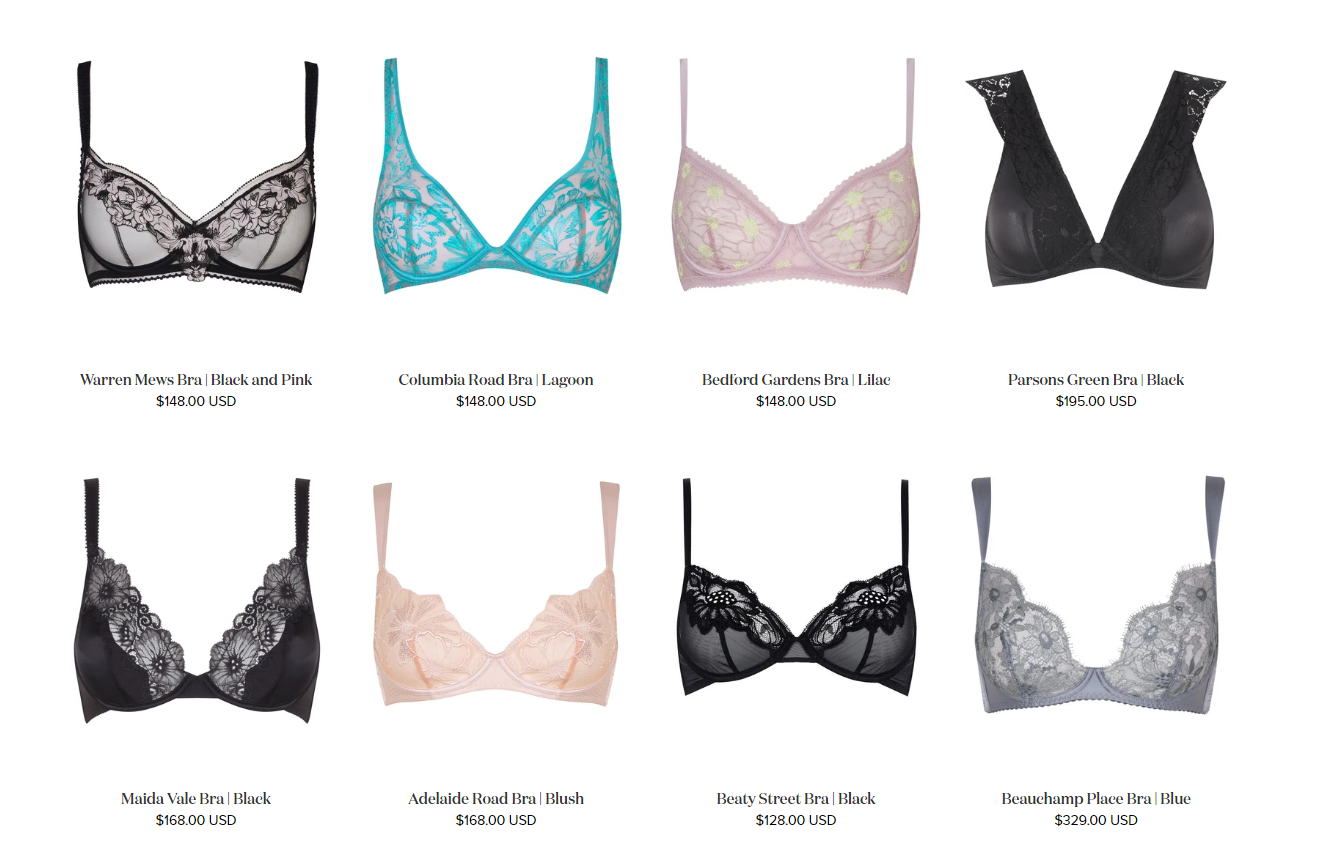 Different Types of Fashion Lingerie Available At Myla - GottaOffer